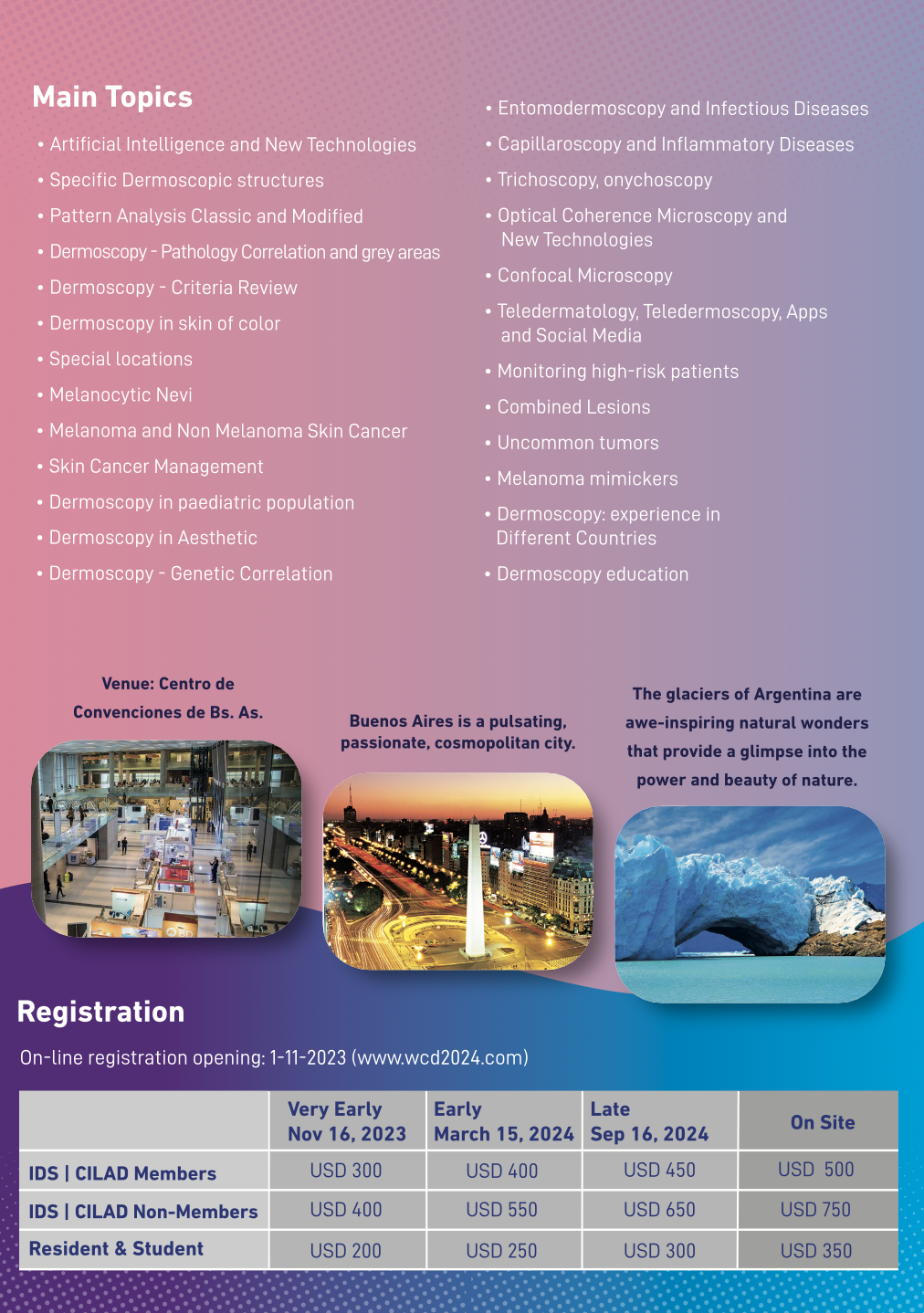 6th World Congress of Dermoscopy 2024 – SAD